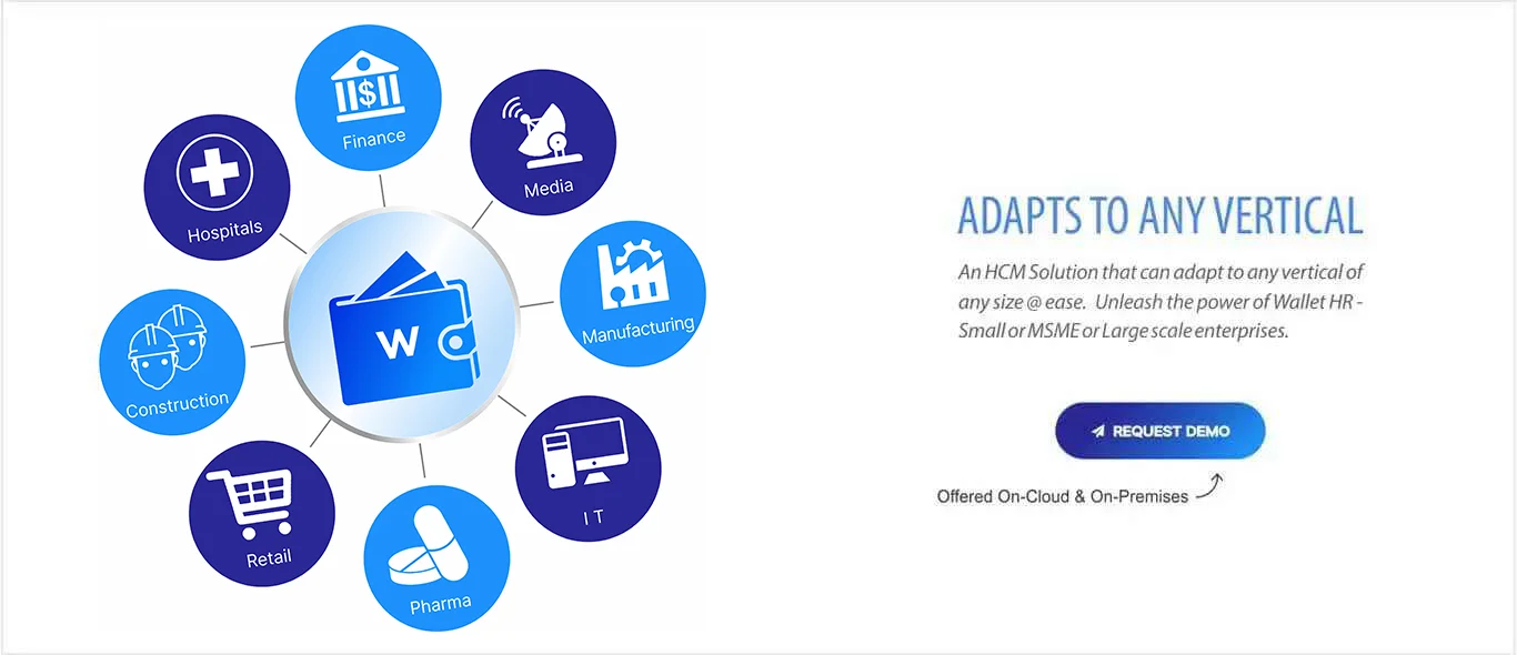 India’s most comprehensive HRMS software | Book free demo today