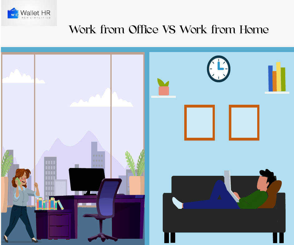 Why are organizations returning to wfo if wfh is the future?